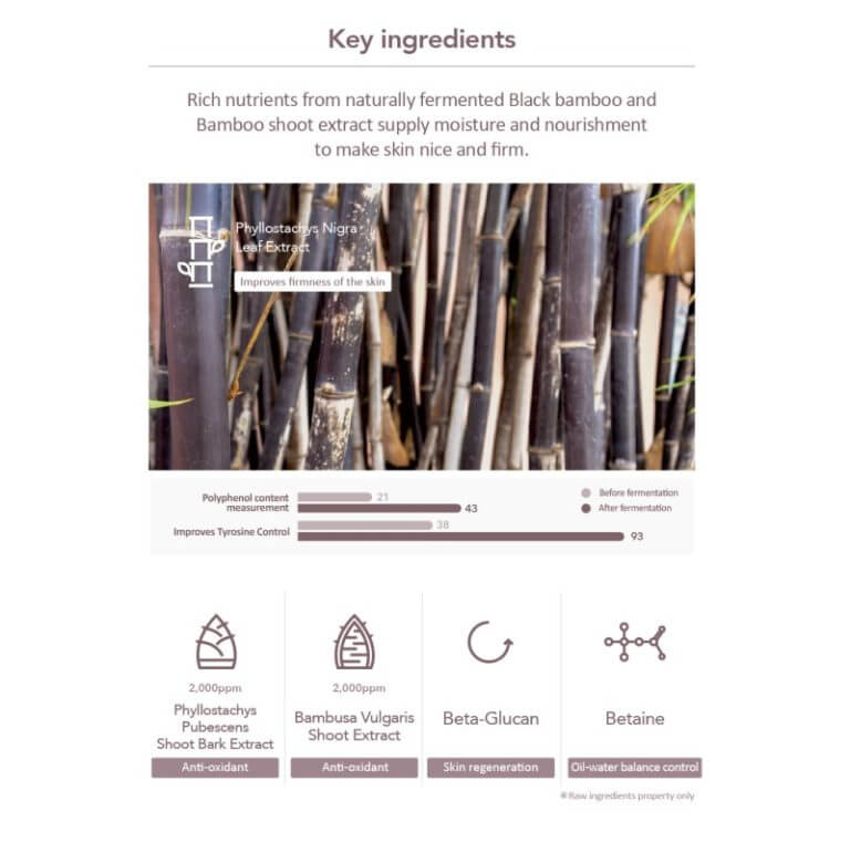 haruharu wonder Black Bamboo Mist 80ml - Dermaistas B2B