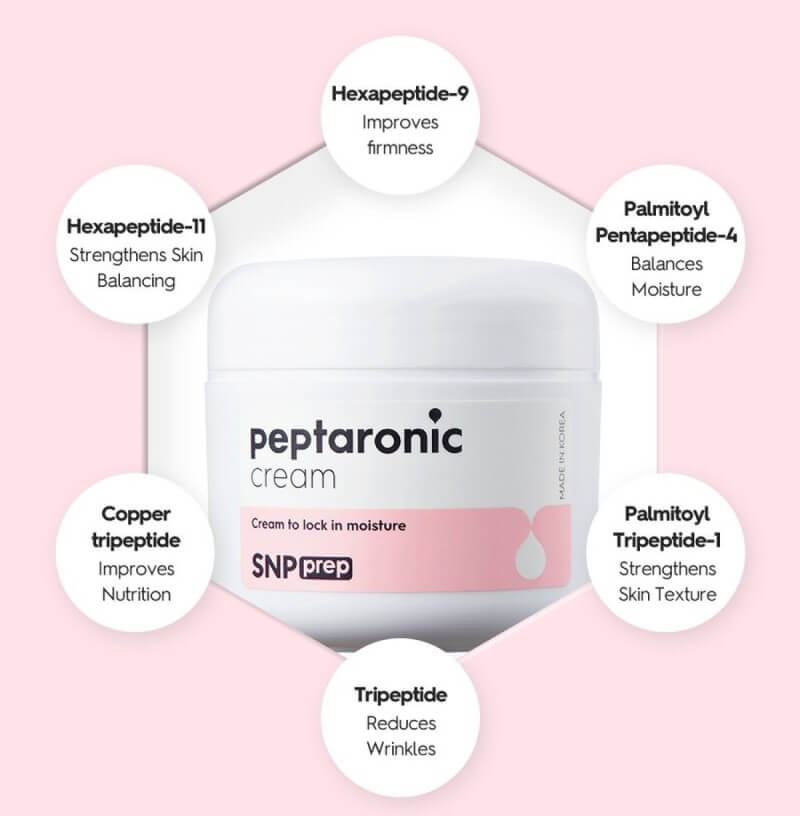 SNP prep Peptaronic Cream 55ml - Dermaistas B2B